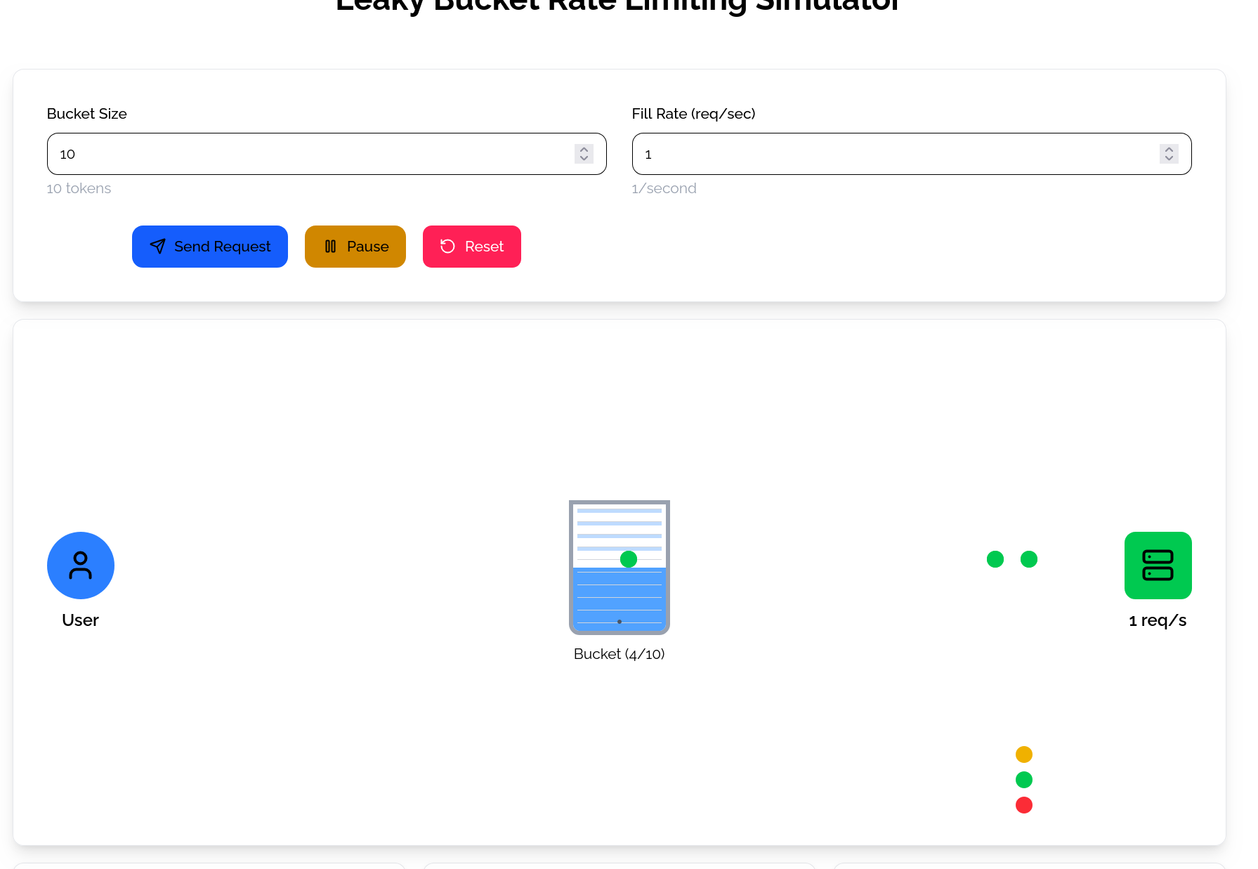 Leaky Bucket